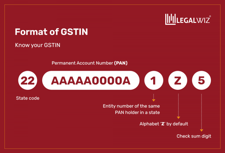 How to Verify GST Number Online | LegalWiz.in Blog