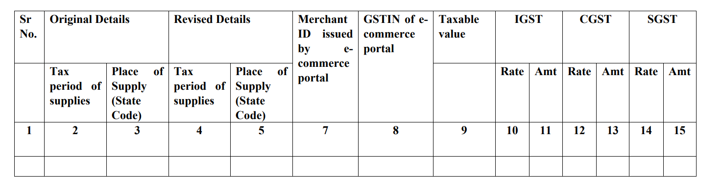 GSTR-1 Return Format in PDF - LegalWiz.in