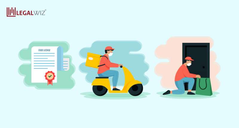 Essential Licenses for Starting an Online Food Business | LegalWiz.in