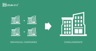 Conglomerate Merger: Meaning, Pros and Cons | LegalWiz.in