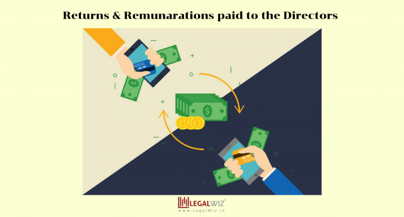 How are the returns and remuneration paid to the directors | LegalWiz.in