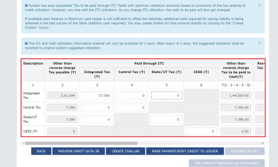 How to File GSTR 3B on GST Portal? - LegalWiz.in