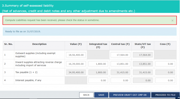 CMP 08: Form Filing, Applicability, Due Dates, and Penalties - LegalWiz.in