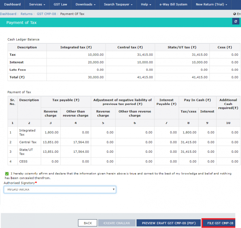 CMP 08: Form Filing, Applicability, Due Dates, and Penalties - LegalWiz.in