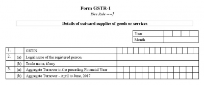 GSTR-1 Return Format in PDF - LegalWiz.in