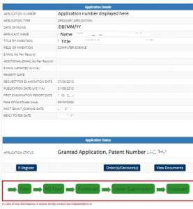 How To Check Patent Application Status Online? - LegalWiz.in